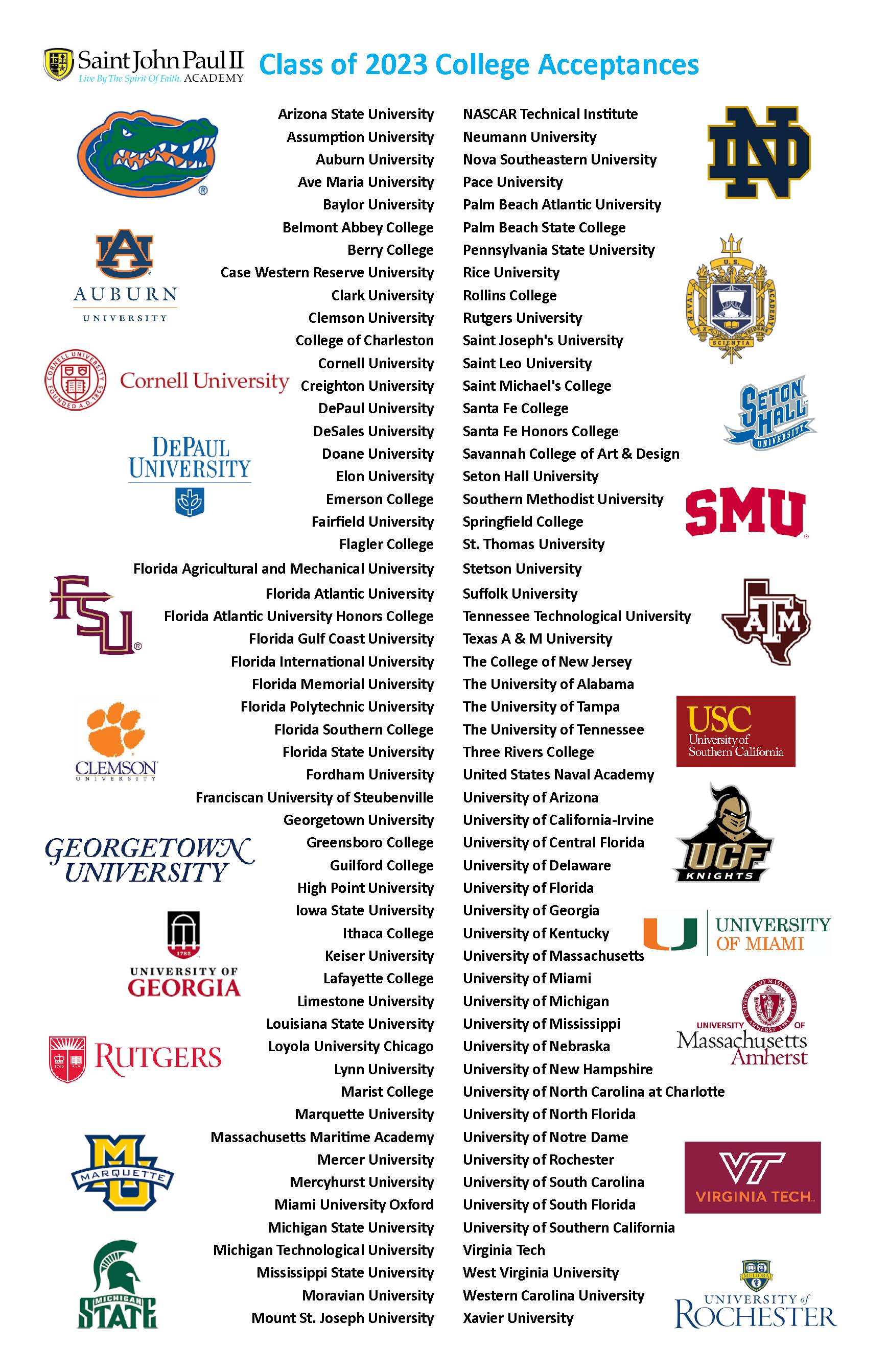 School Counseling & College Placement - Saint John Paul II Academy